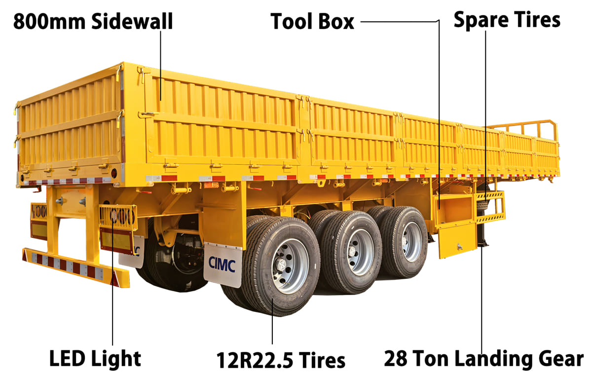 CIMC China | CIMC Trailers for Sale | CIMC Vehicles Group Co.,Ltd ...